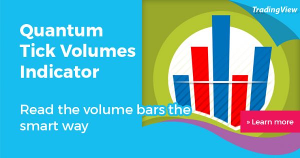 Quantum Trading Indicators for TradingView – Trading indicators ...