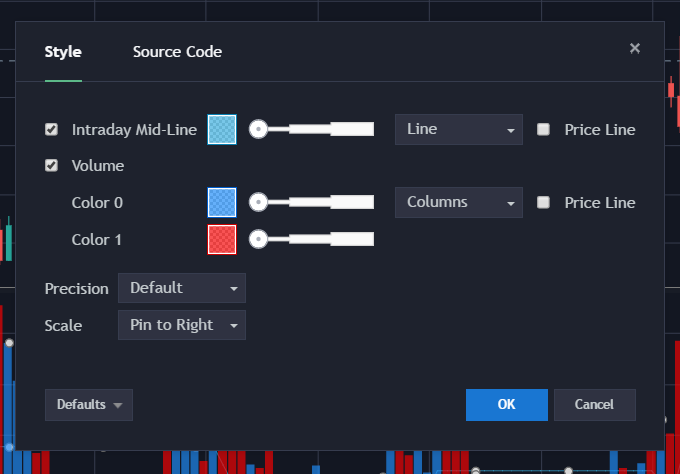 Configuring The Tick Volumes Indicator For Tradingview Quantum Trading Indicators For Tradingview