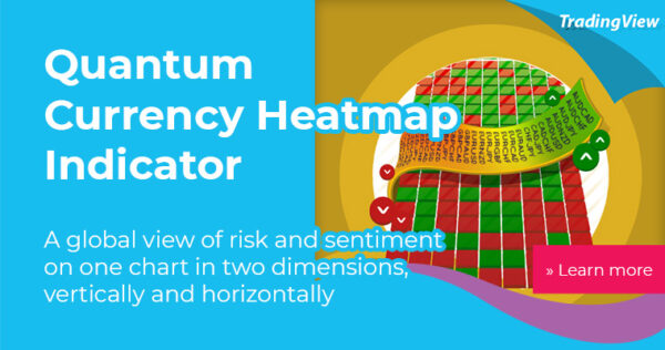 Quantum Trading Indicators for TradingView – Trading indicators ...