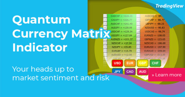 Quantum Trading Indicators for TradingView – Trading indicators ...