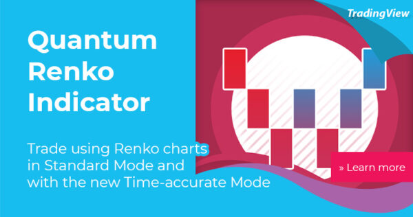 Quantum Trading Indicators for TradingView – Trading indicators ...