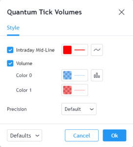 How to Configure Tick Volumes Indicator for TradingView | Quantum