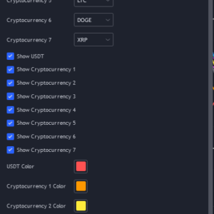Cryptocurrency Strength Indicator (CCSI) for TradingView – Quantum ...