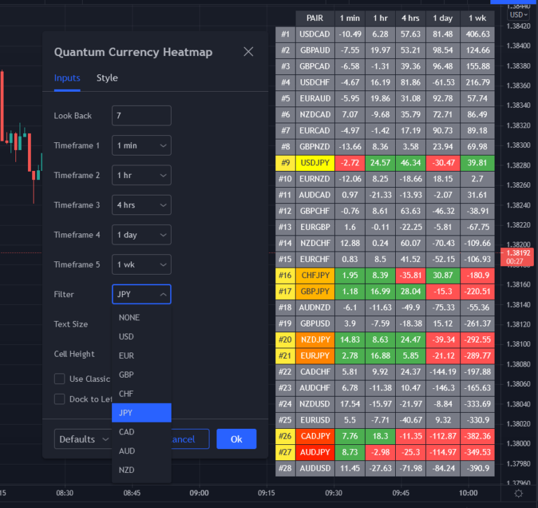 Configuring The Currency Heatmap Indicator For Tradingview Quantum