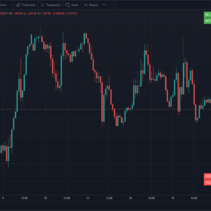 Currency Matrix Indicator for TradingView - Quantum Trading Indicators ...