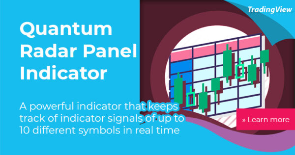 Quantum Trading Indicators for TradingView – Trading indicators ...