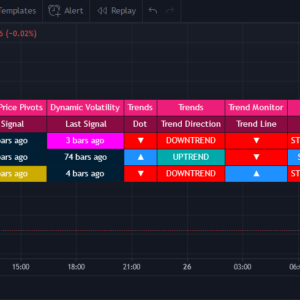Complete Radar Panel Package for TradingView - Quantum Trading ...
