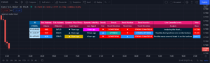 How to Configure Radar Panel Indicator for TradingView | Quantum