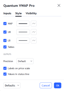 Configuring the VWAP Pro Indicator for TradingView – Quantum Trading ...